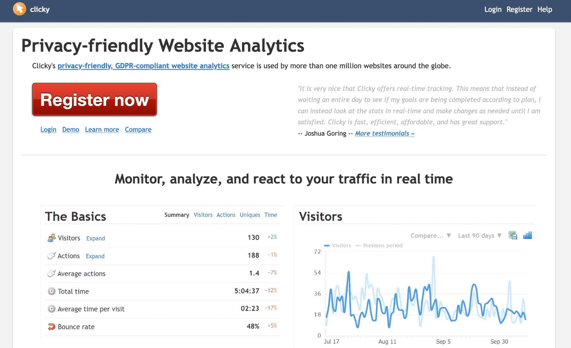 8 best free website analytics tools in 2022 (in-depth look) | Smartlook ...