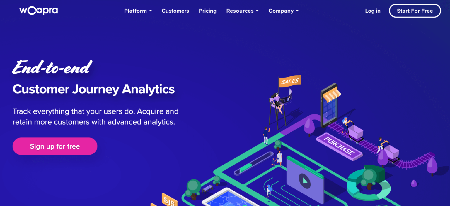 8 best free website analytics tools in 2022 (in-depth look) | Smartlook ...