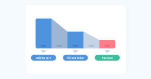 A guide to heat maps for website and mobile app analytics 🚀 | Smartlook